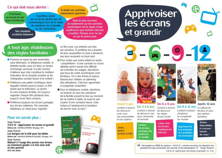 Nos affiches - 3-6-9-12+